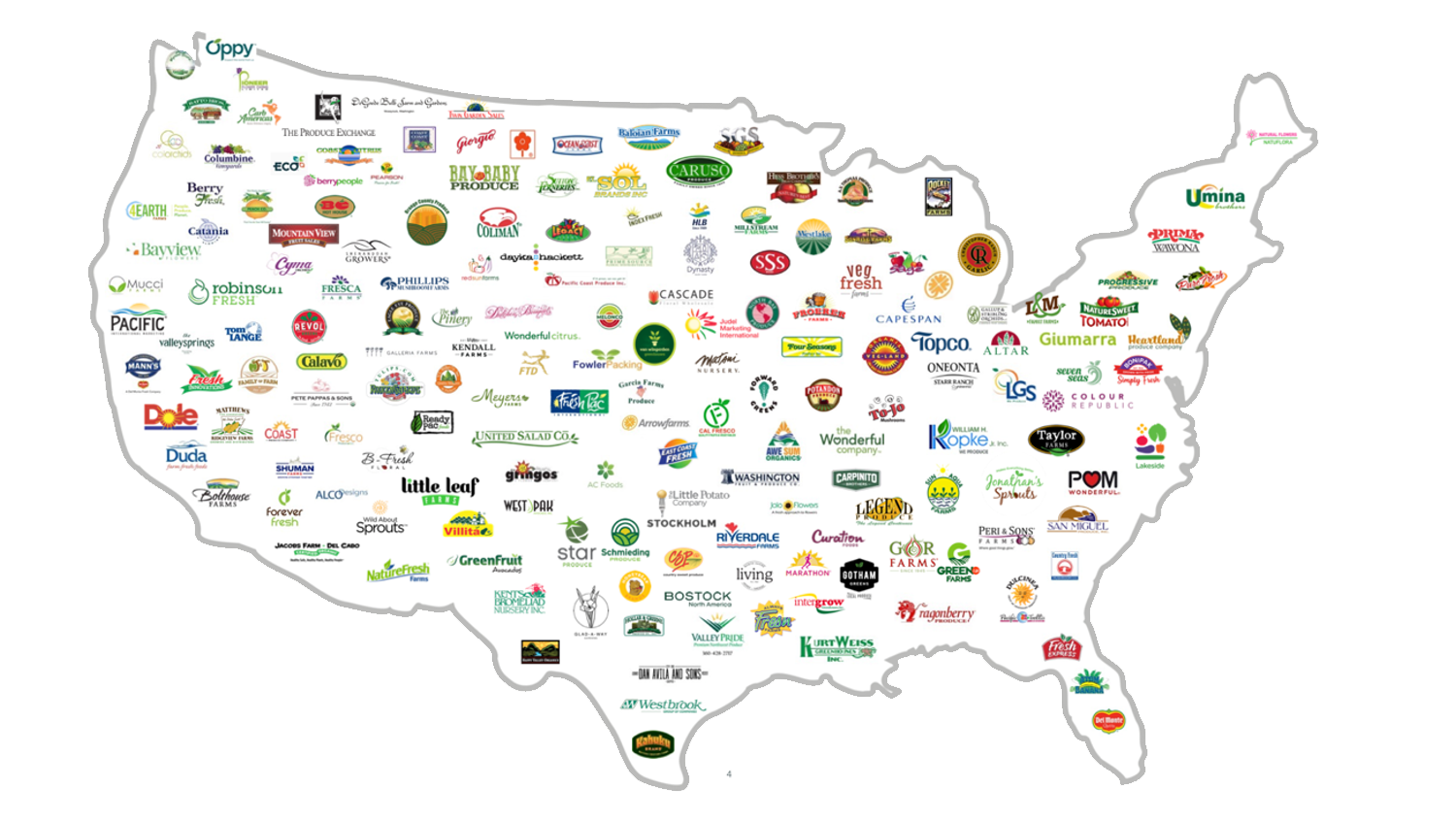 Procurant - Procurement & Supply Chain Solutions for Perishables