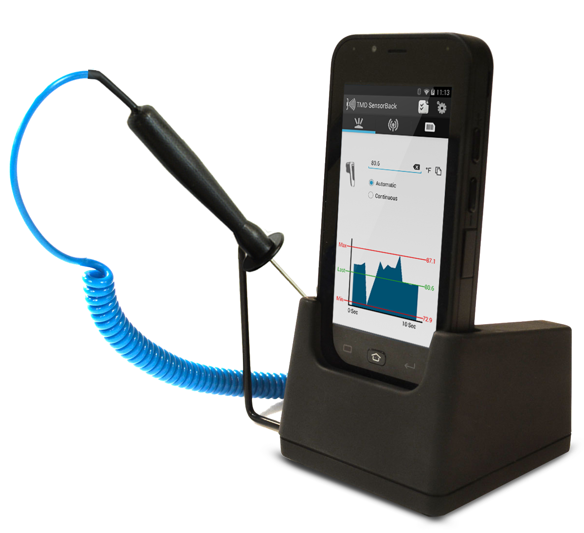 News - Procurant Acquires SureCheck